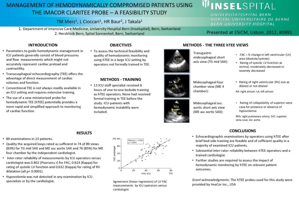 Management-of-Hemodynamically-Compromised-Patients-Using-the-ImaCor ...