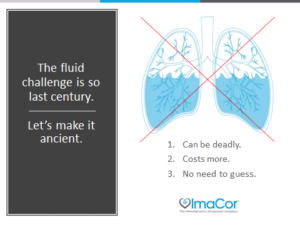 ImaCor's Hemodynamic Ultrasound - Hemodynamic Ultrasound for ICU | ImaCor
